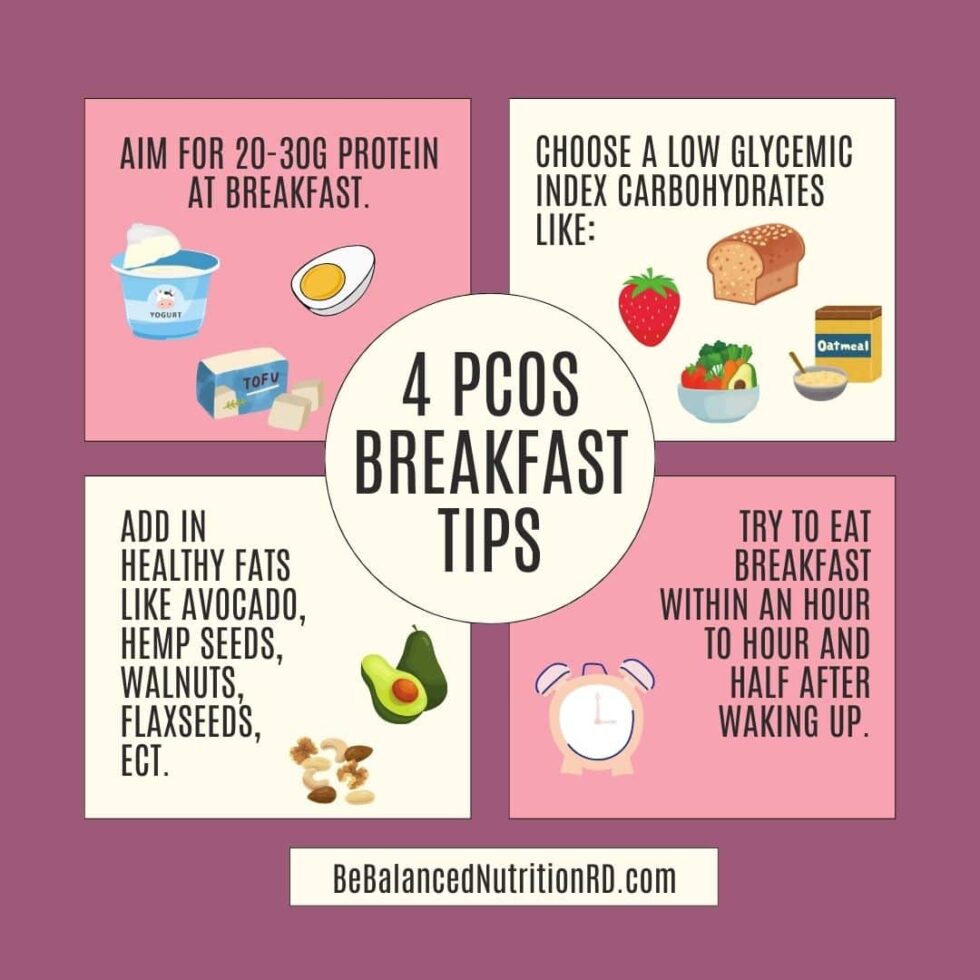 Breakfast for PCOS - 43 Easy Ideas (Free Recipe Ebook)